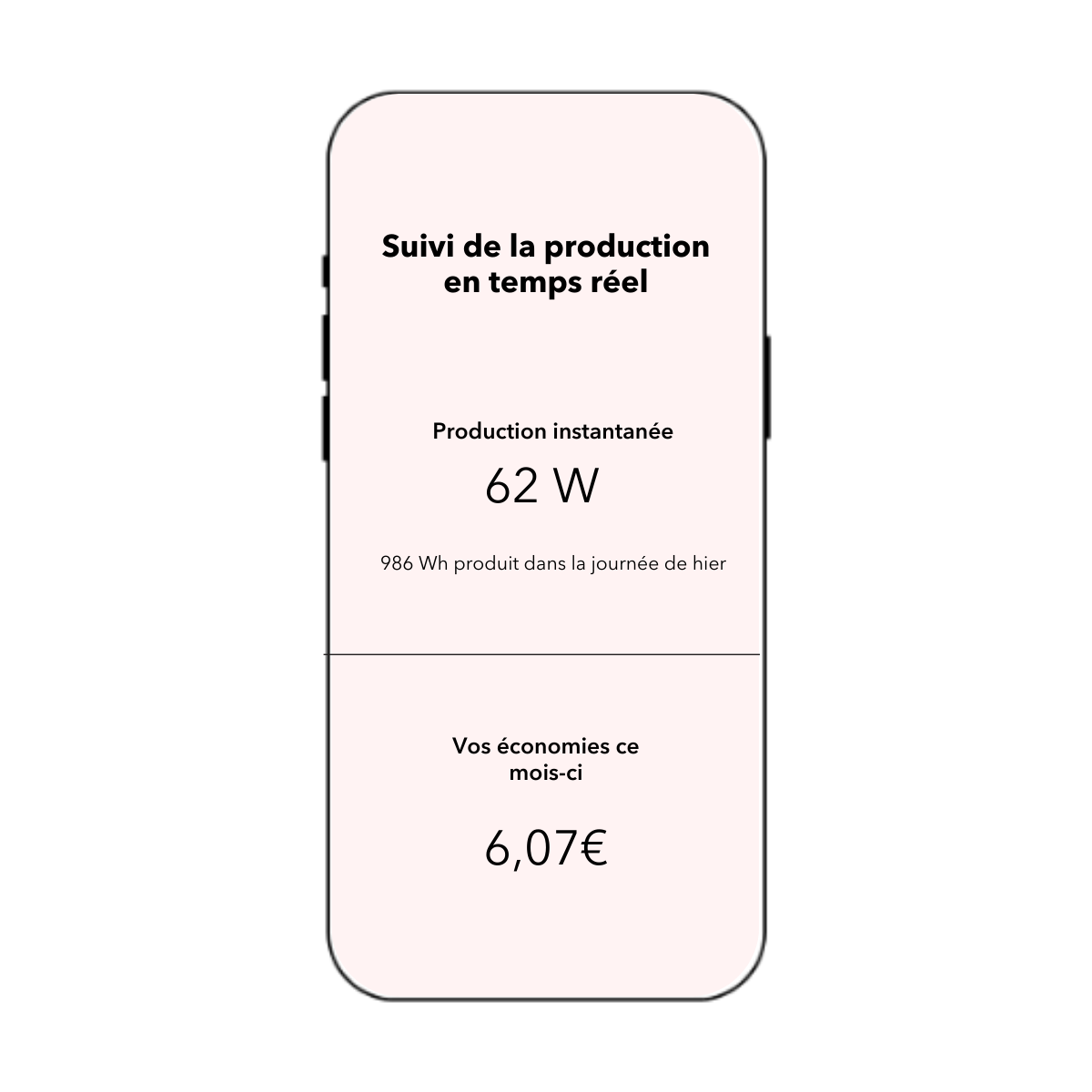 Solatech Plug & Play - Installation facile